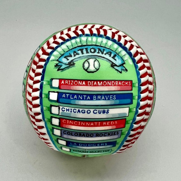 Visiting All Ballparks (New) Commemorative Baseball – Unforgettaballs®