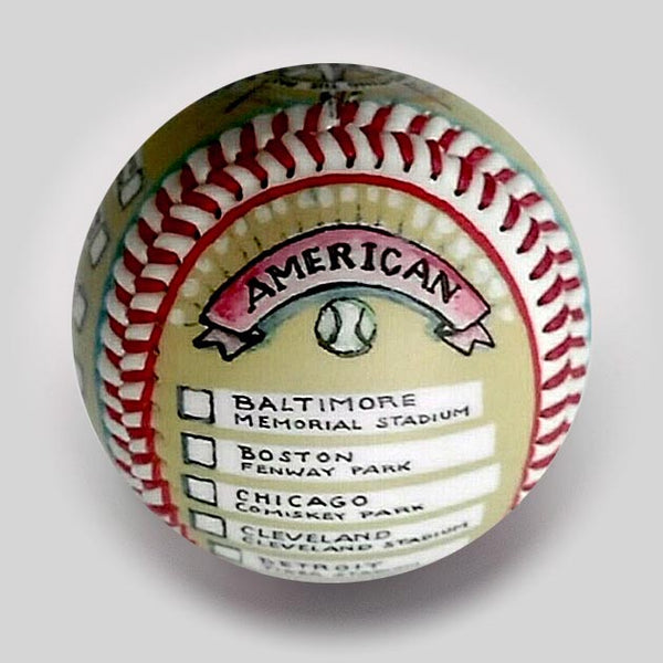 Visiting All Ballparks (Past) Commemorative Baseball – Unforgettaballs®